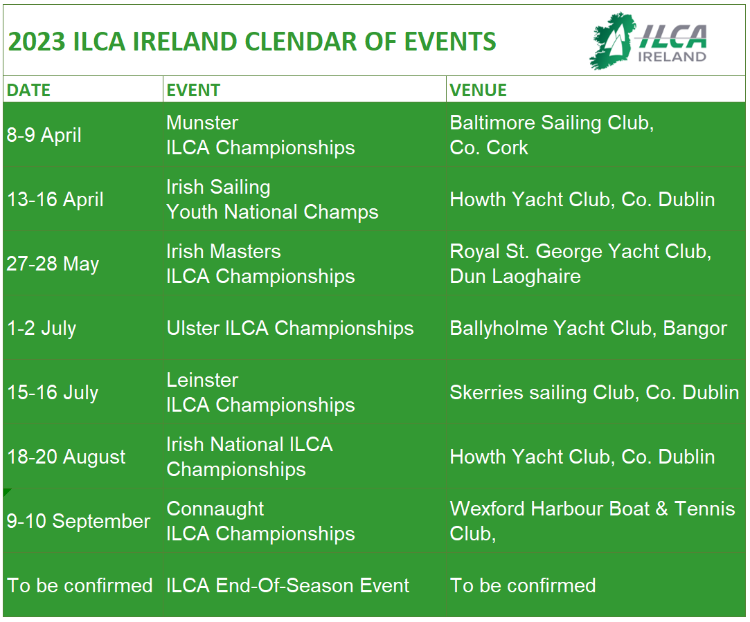 Events Archive | ILCA Ireland - Irish Laser Class Association